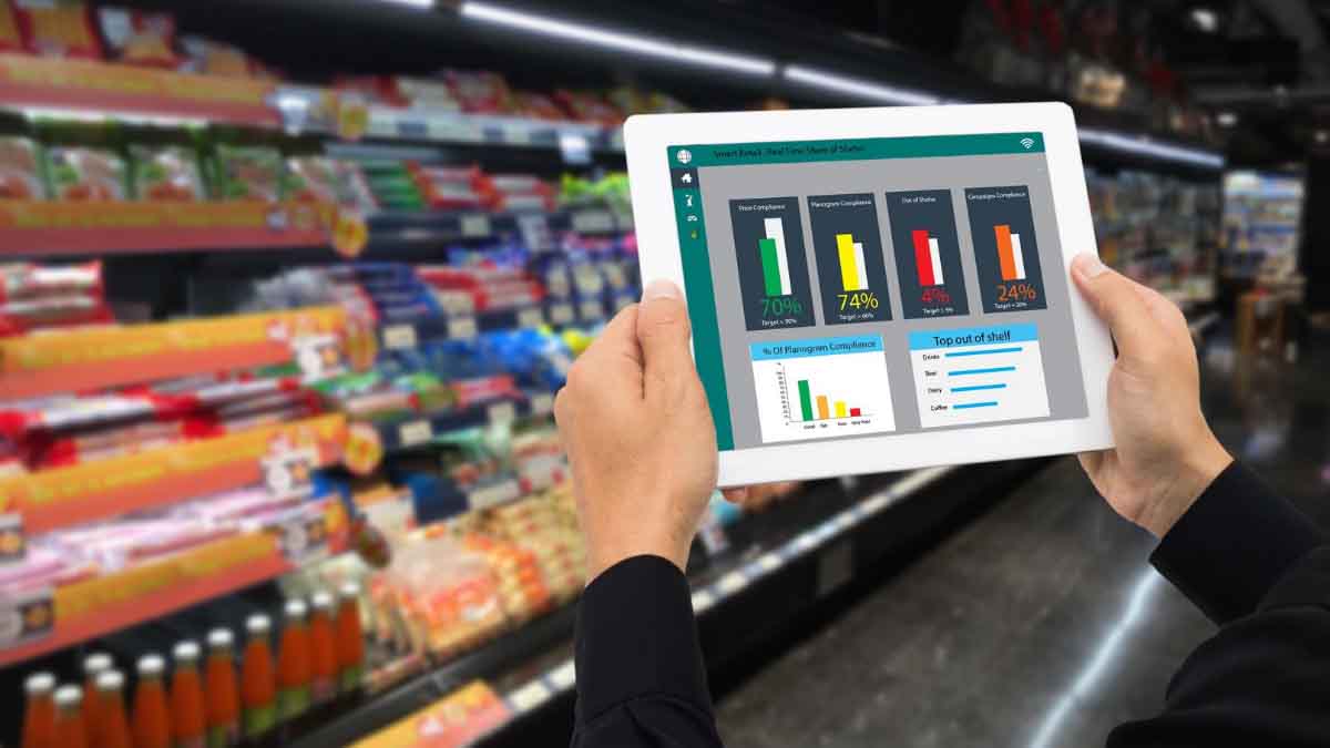 What Is a Planogram? Everything You Need to Know | Ownr Blog