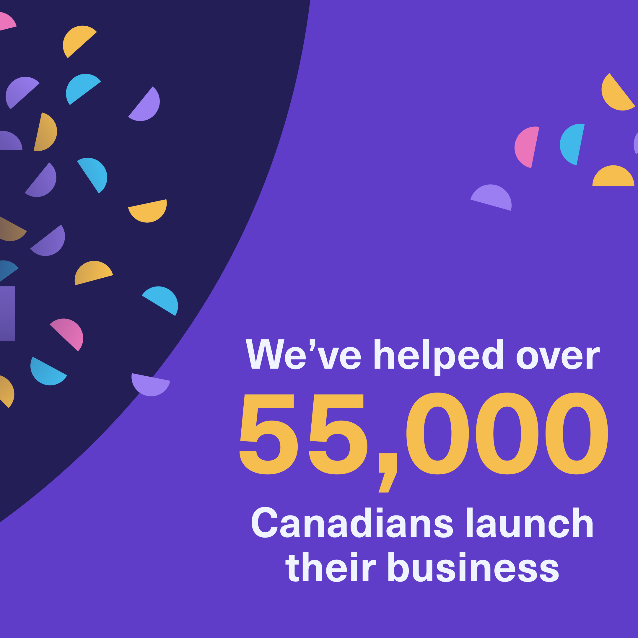 Ownr Turns Four: What We’ve Learned on the Way | Ownr Blog