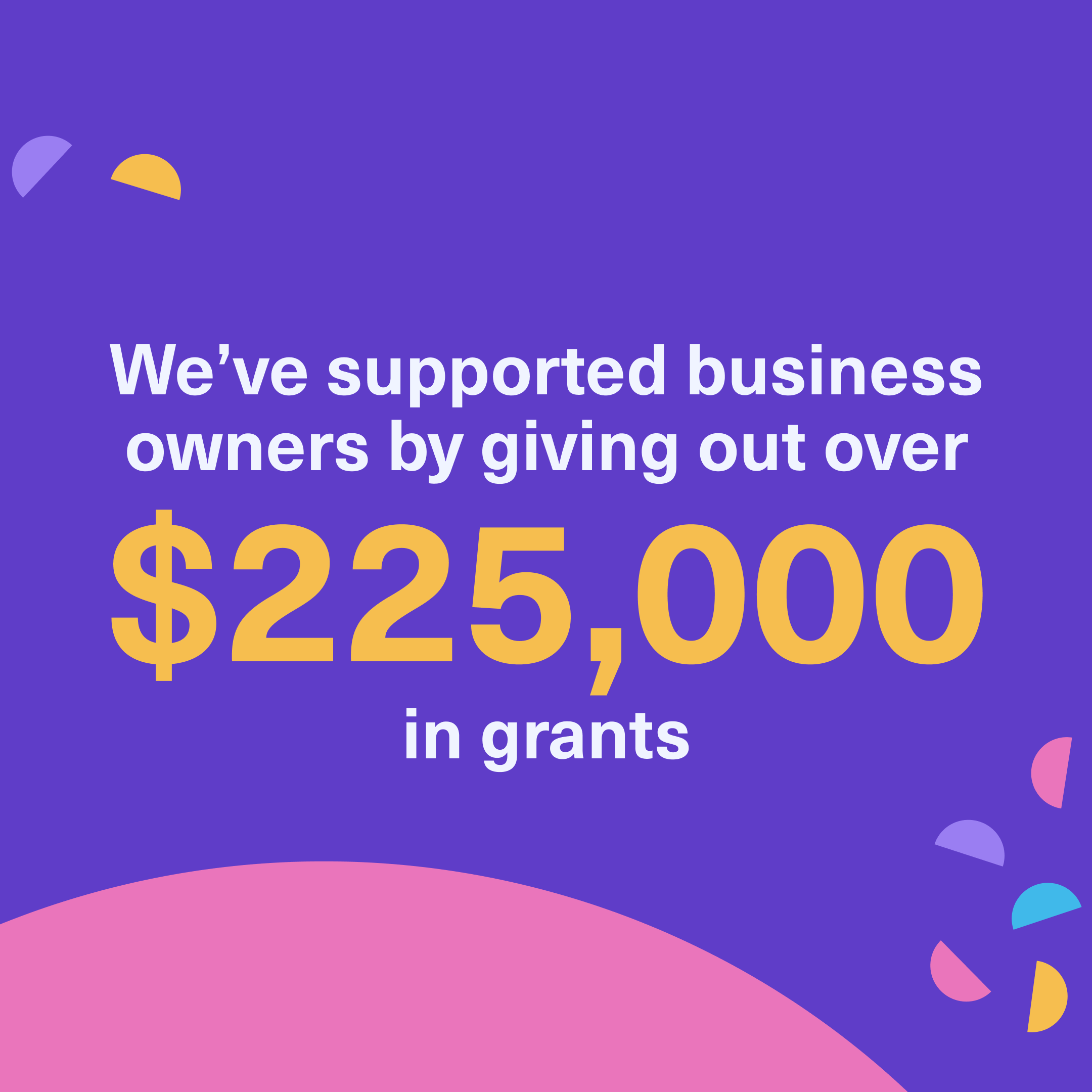 Ownr Turns Four: What We’ve Learned on the Way | Ownr Blog