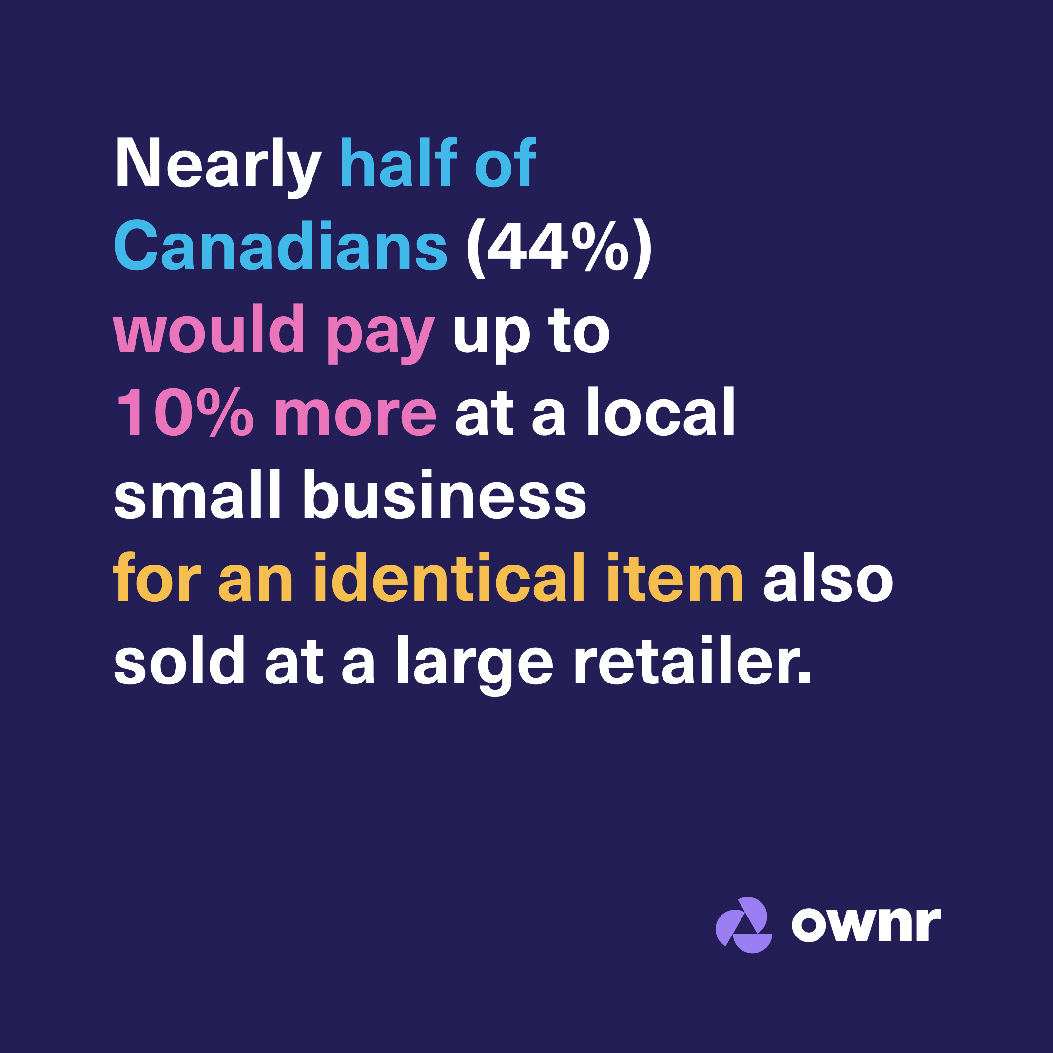 Canadian Holiday Season: Consumer Shopping Trends | Ownr Blog